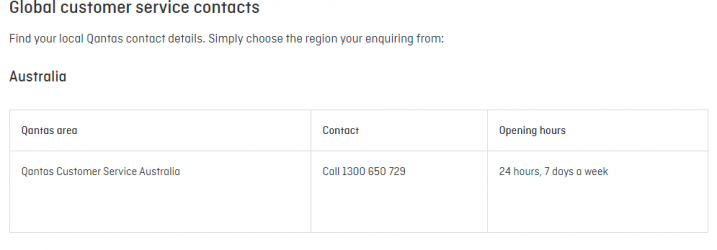 Qantas Contact Numbers | Australian Frequent Flyer